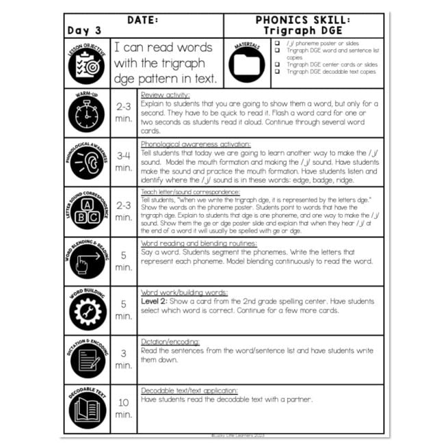 Lucky to Learn Phonics - Digraphs WH GH PH DGE - Level 2 Lesson Plan ...