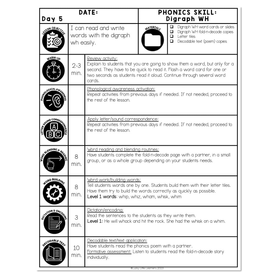 Lucky to Learn Phonics - Digraphs WH - Level 1 Lesson Plan Day 5 ...