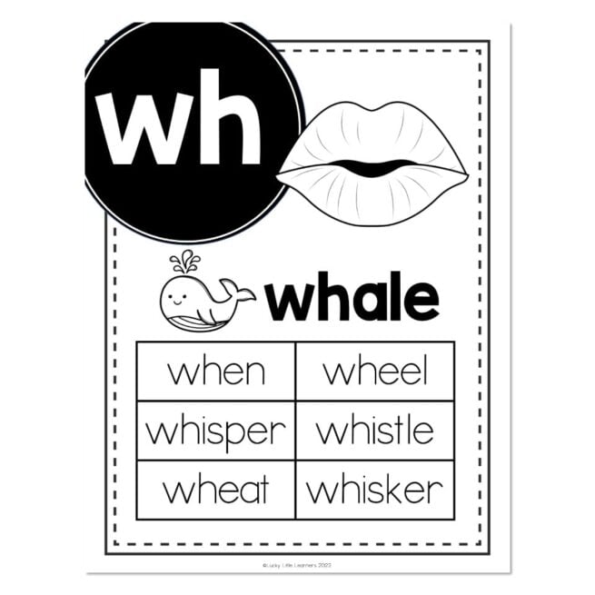 Lucky to Learn Phonics - Digraphs WH - Phoneme Poster - Lucky Little ...