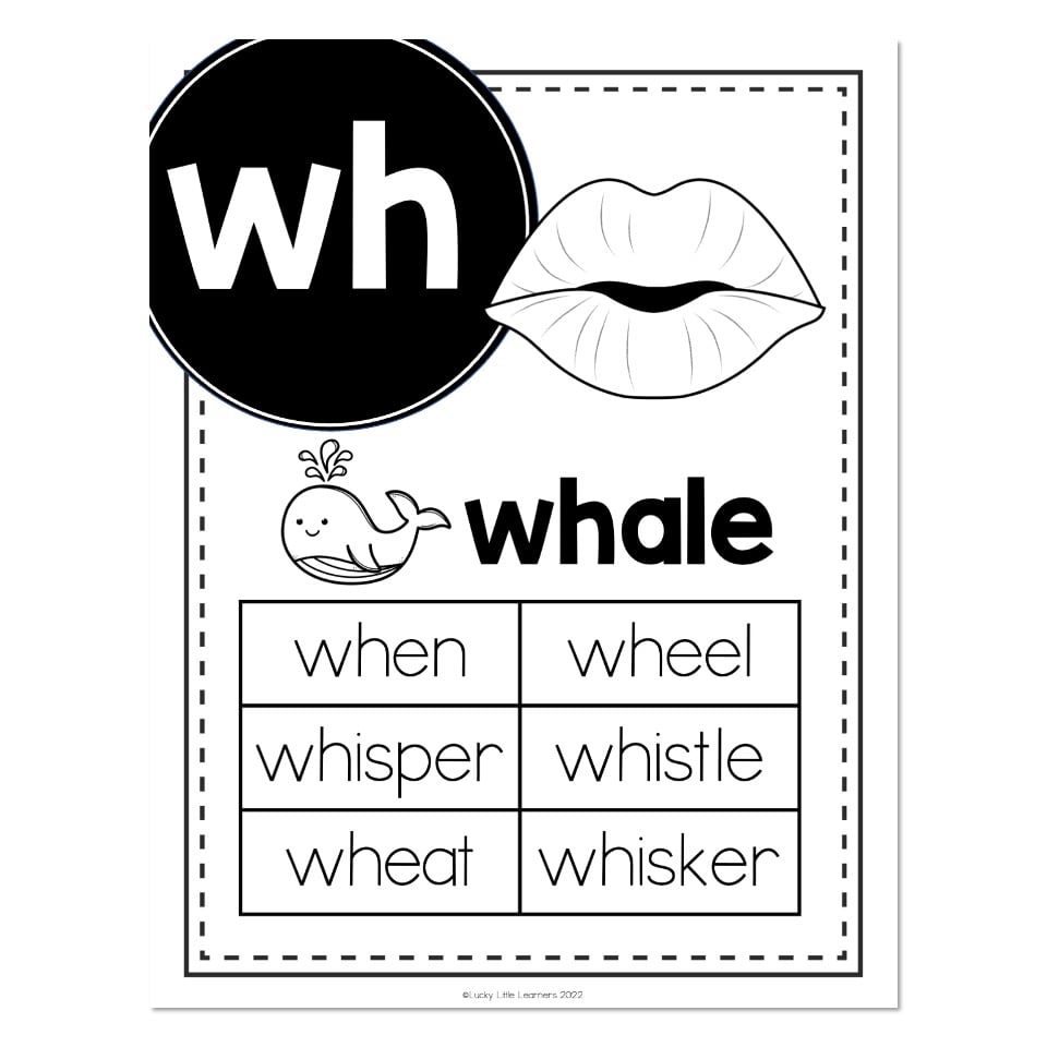 Lucky to Learn Phonics - Digraphs WH - Phoneme Poster - Lucky Little ...