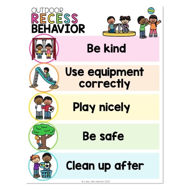 Outdoor Recess Anchor Chart - Lucky Little Learners