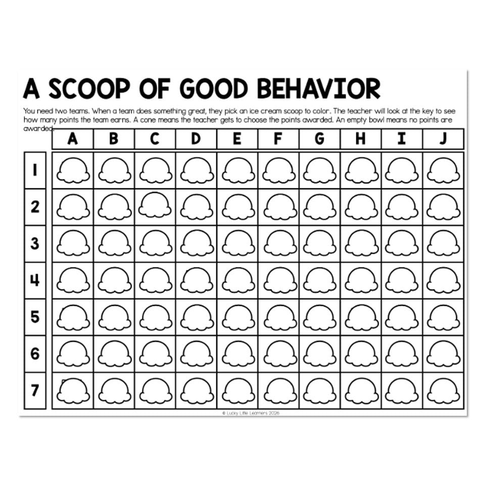 Printable Ice Cream Behavior Board - A Scoop of Good Behavior - Lucky ...