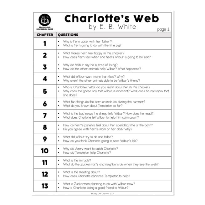 Read Aloud Chapter Book Companion – Comprehension Discussion Questions ...