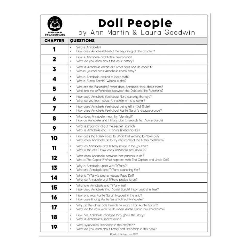 Read Aloud Chapter Book Companion – Comprehension Discussion Questions ...