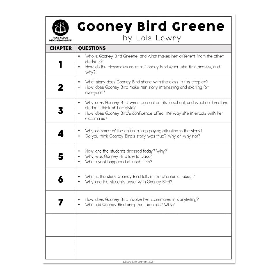 Read Aloud Chapter Book Companion – Comprehension Discussion Questions ...