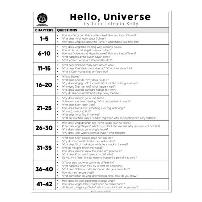 Read Aloud Chapter Book Companion – Comprehension Discussion Questions ...