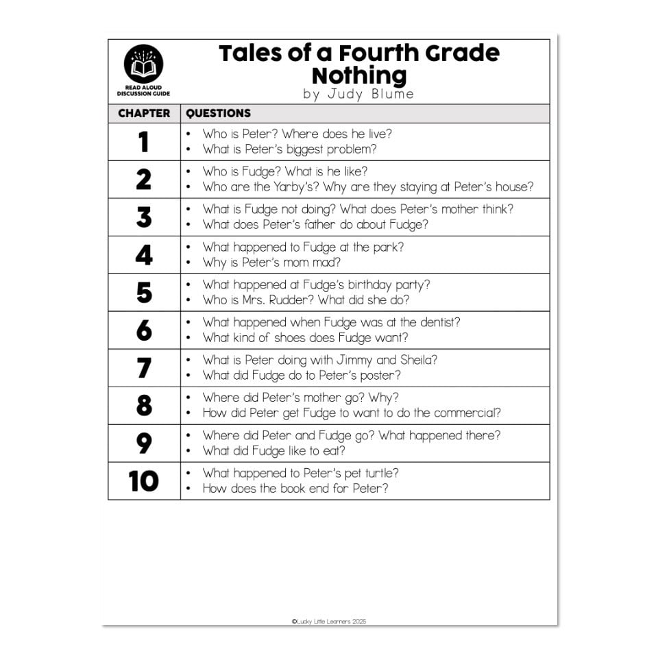 Read Aloud Chapter Book Companion – Comprehension Discussion Questions ...