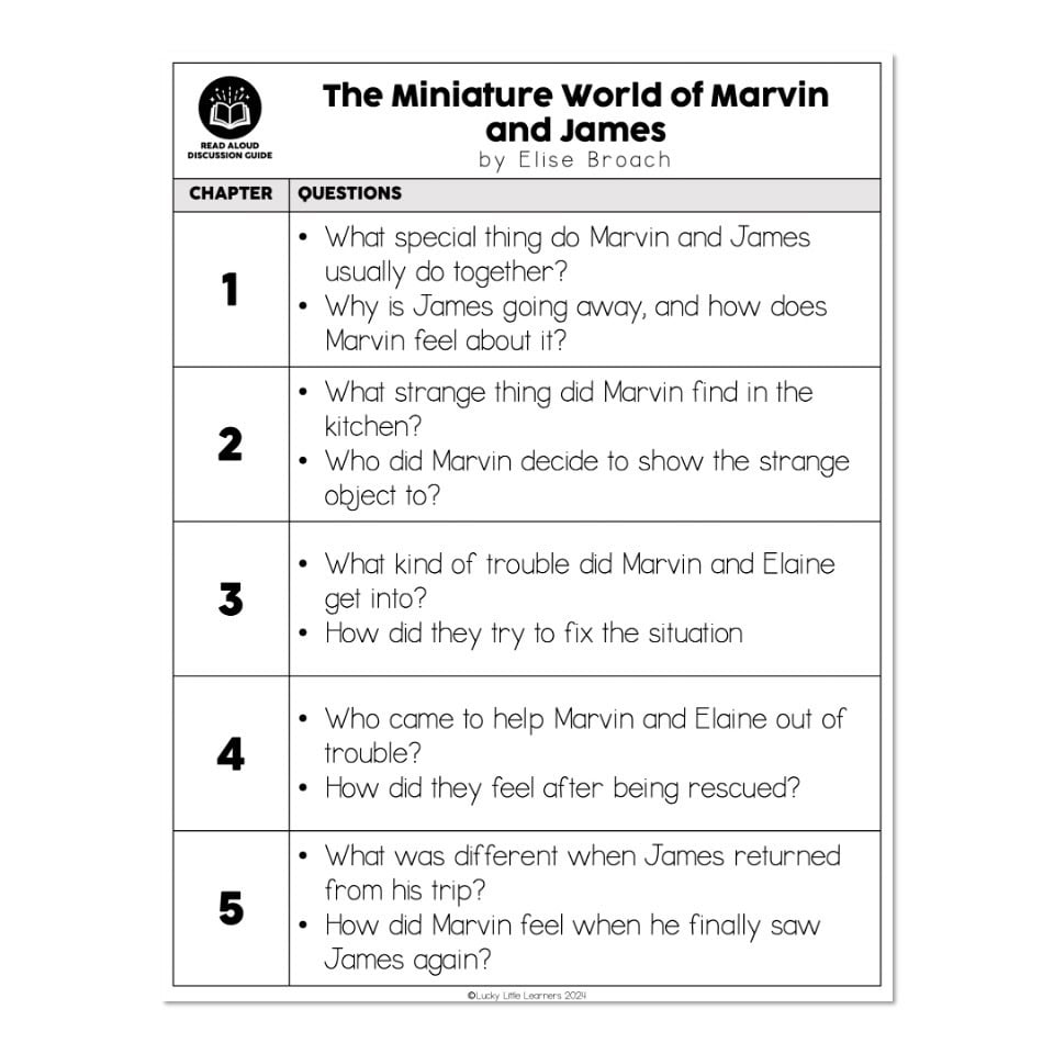 Read Aloud Chapter Book Companion – Comprehension Discussion Questions ...