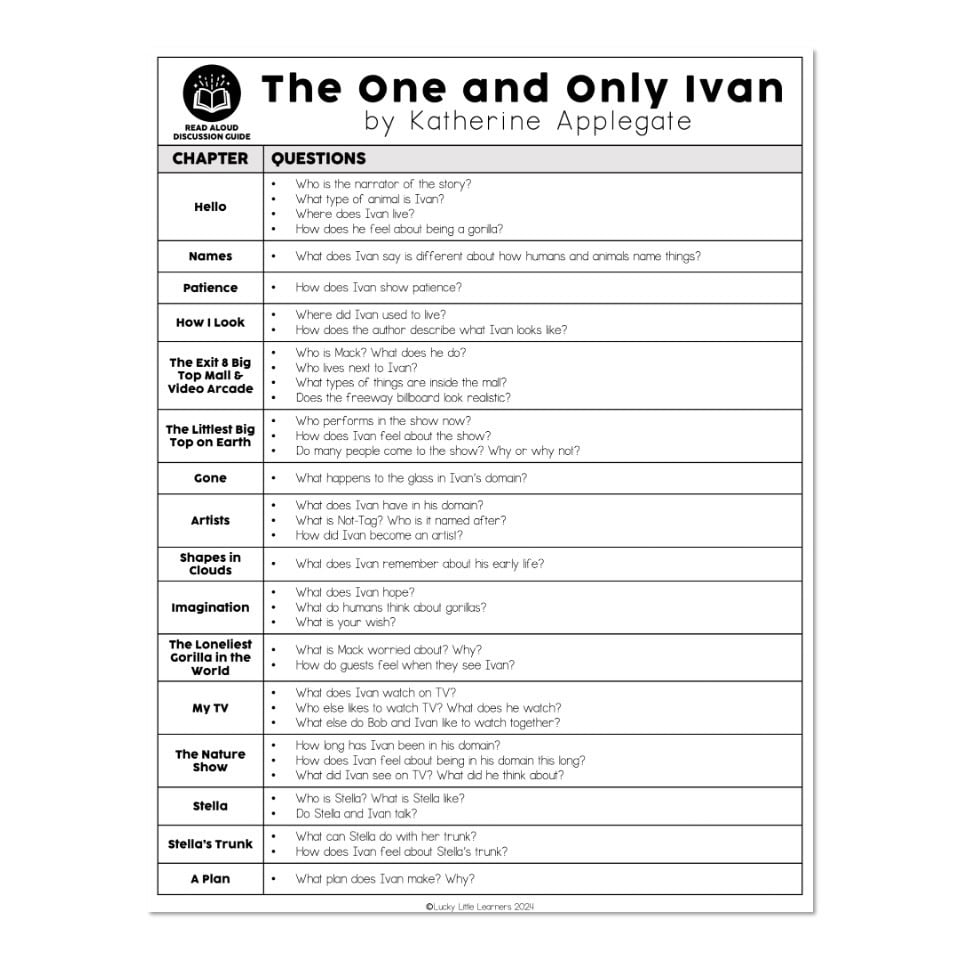 Read Aloud Chapter Book Companion – Comprehension Discussion Questions ...