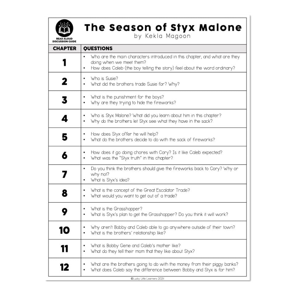 Read Aloud Chapter Book Companion – Comprehension Discussion Questions ...
