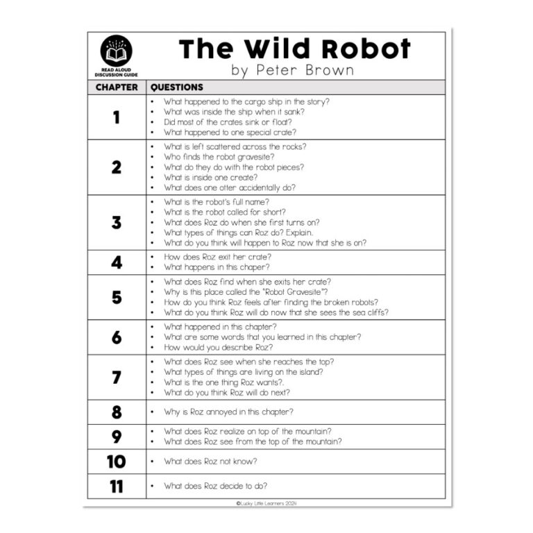 Read Aloud Chapter Book Companion – Comprehension Discussion Questions ...
