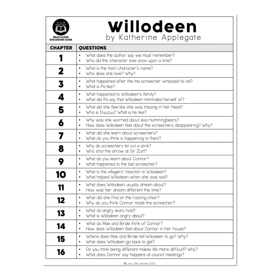 Read Aloud Chapter Book Companion – Comprehension Discussion Questions ...