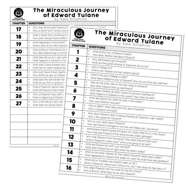 Read Aloud Chapter Book Companion - Comprehension Discussion Questions ...