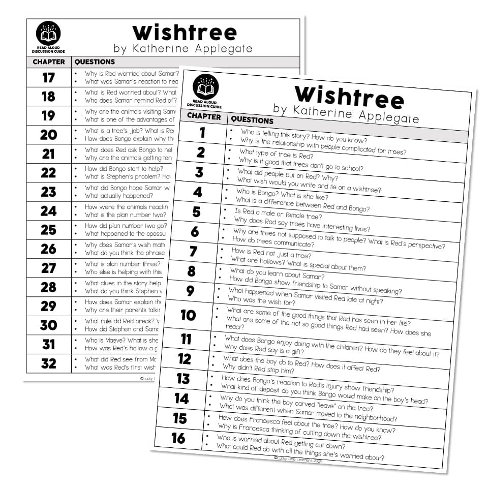 Read Aloud Chapter Book Companion - Comprehension Discussion Questions ...