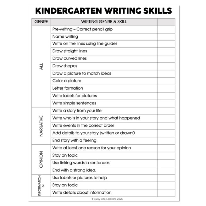 Small Group & Intervention Literacy Kit - Lesson Planning ...