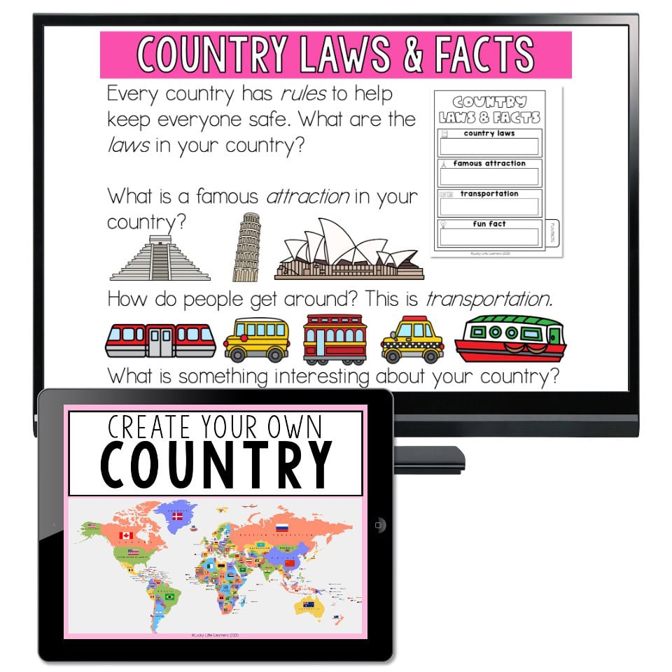 Social Studies Project - Create Your Own Country - Teaching Slides ...
