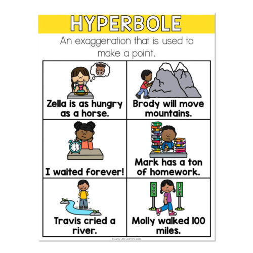 Figurative Language and Vocabulary - Hyperbole Anchor Chart - Lucky ...