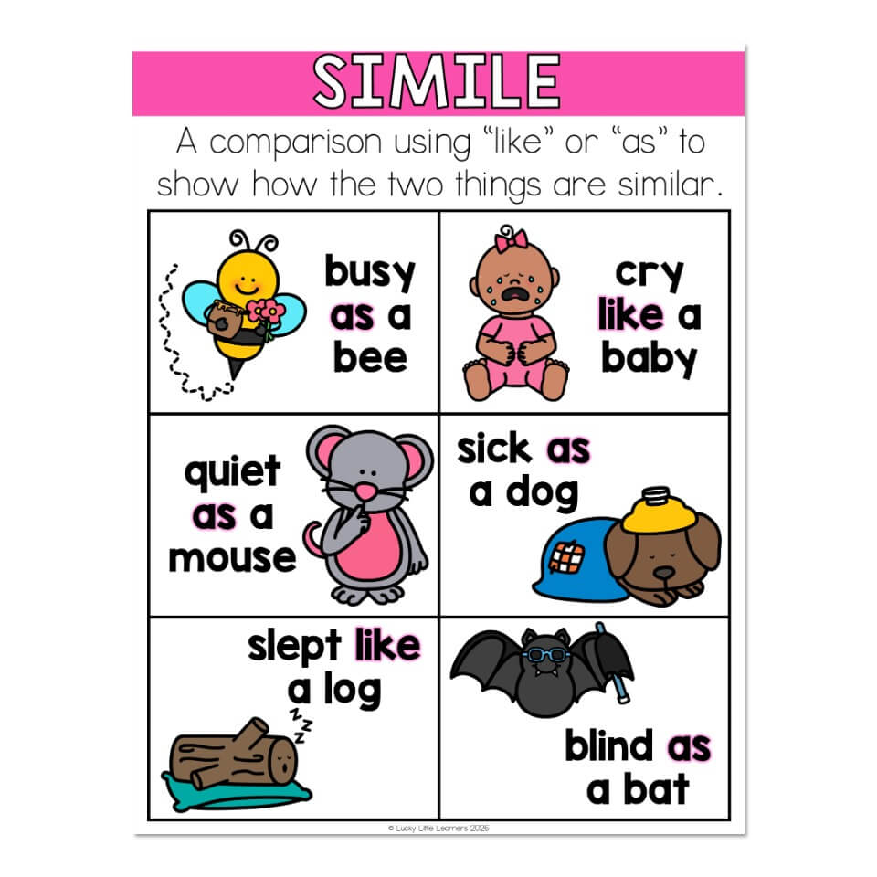 Figurative Language and Vocabulary - Simile Anchor Chart - Lucky Little ...