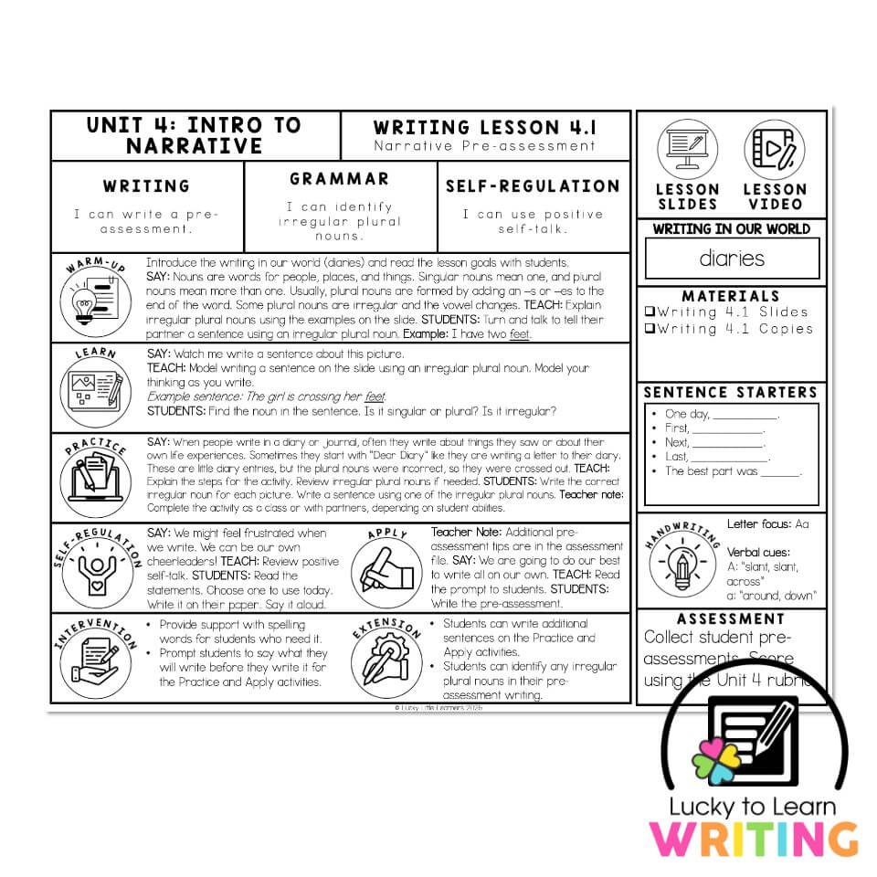Lucky to Learn Writing 1st Grade - Unit 4 Intro to Narrative - Writing ...