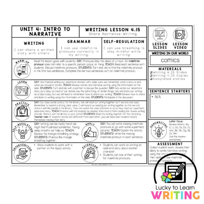 Lucky to Learn Writing 1st Grade - Unit 4 Intro to Narrative - Writing ...