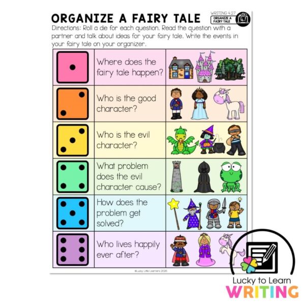 Lucky to Learn Writing 1st Grade - Unit 4 Intro to Narrative - Writing ...