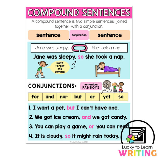 Lucky to Learn Writing - Unit 1 Foundations - Anchor Chart - Compound ...