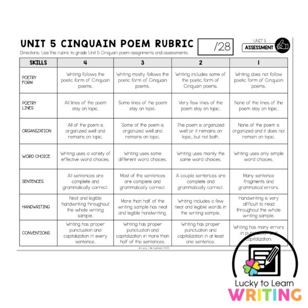 Lucky to Learn Writing - Unit 5 Other Types of Writing - Cinquain Poem ...