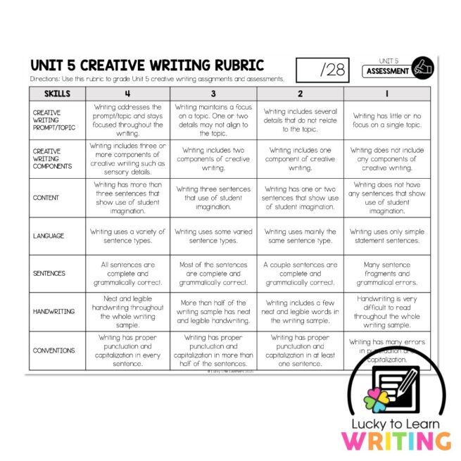 Lucky to Learn Writing - Unit 5 Other Types of Writing - Creative ...