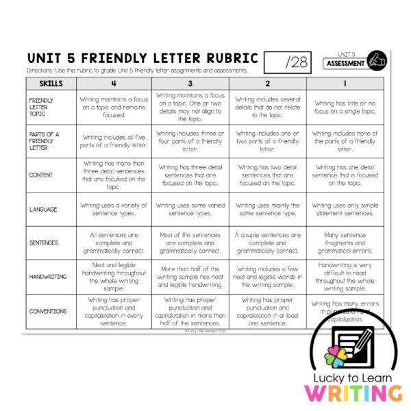 Lucky to Learn Writing - Unit 5 Other Types of Writing - Friendly ...