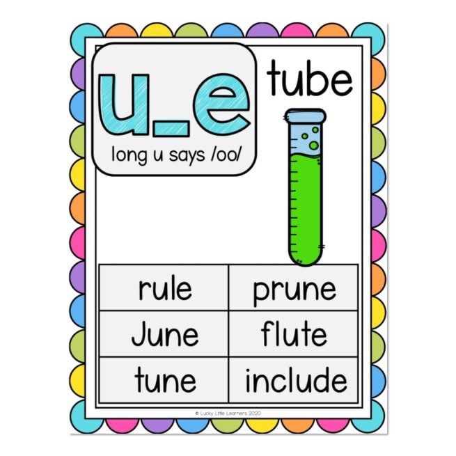 Phonics Poster - Long Vowels - U with OO sound - Lucky Little Learners