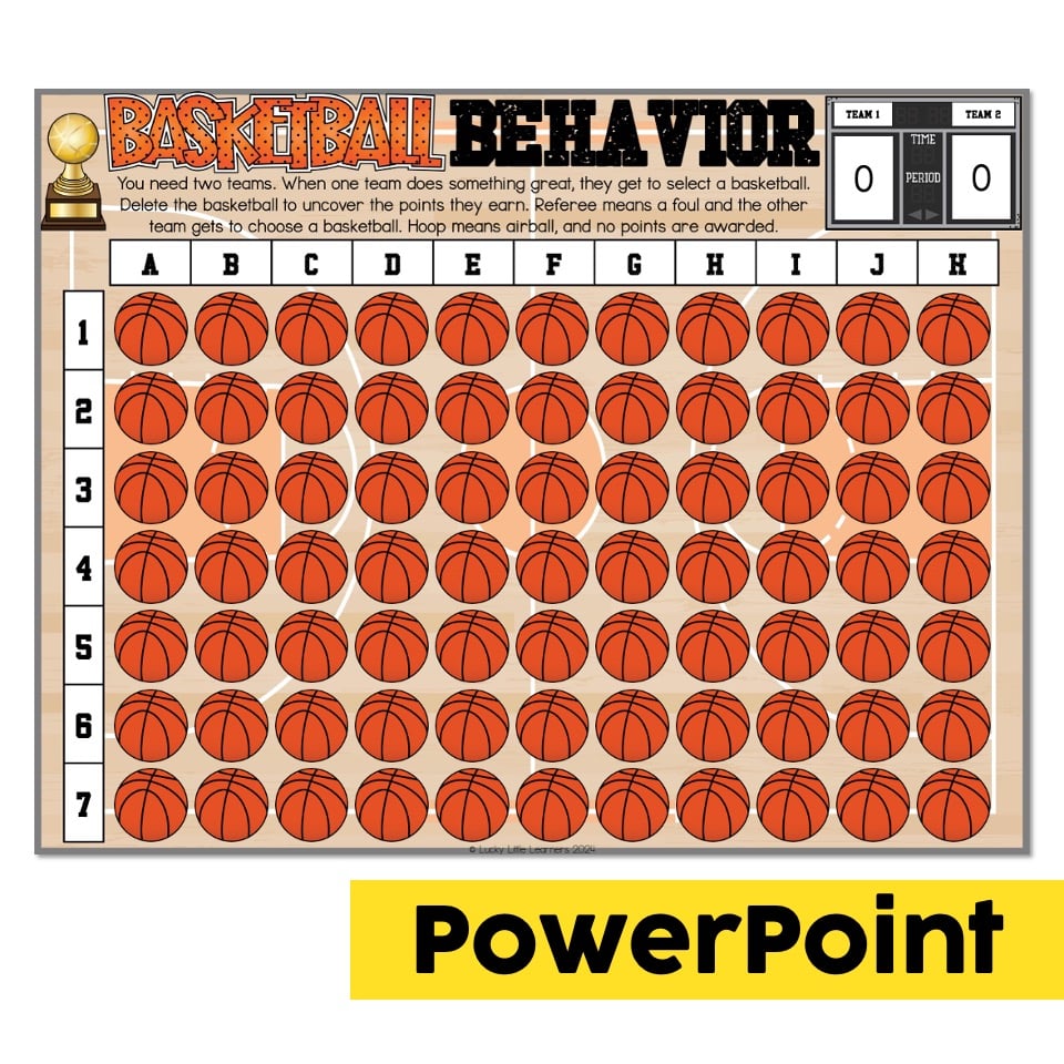 Basketball Transformation - Digital Basketball Behavior - PowerPoint ...