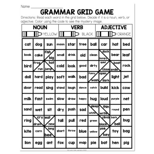 Basketball Transformation - Grammar - Nouns Verbs Adjectives - Grammar ...
