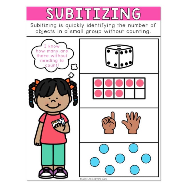Lucky to Learn Math - Kindergarten - Unit 1 - Numbers 0-5 - Anchor ...