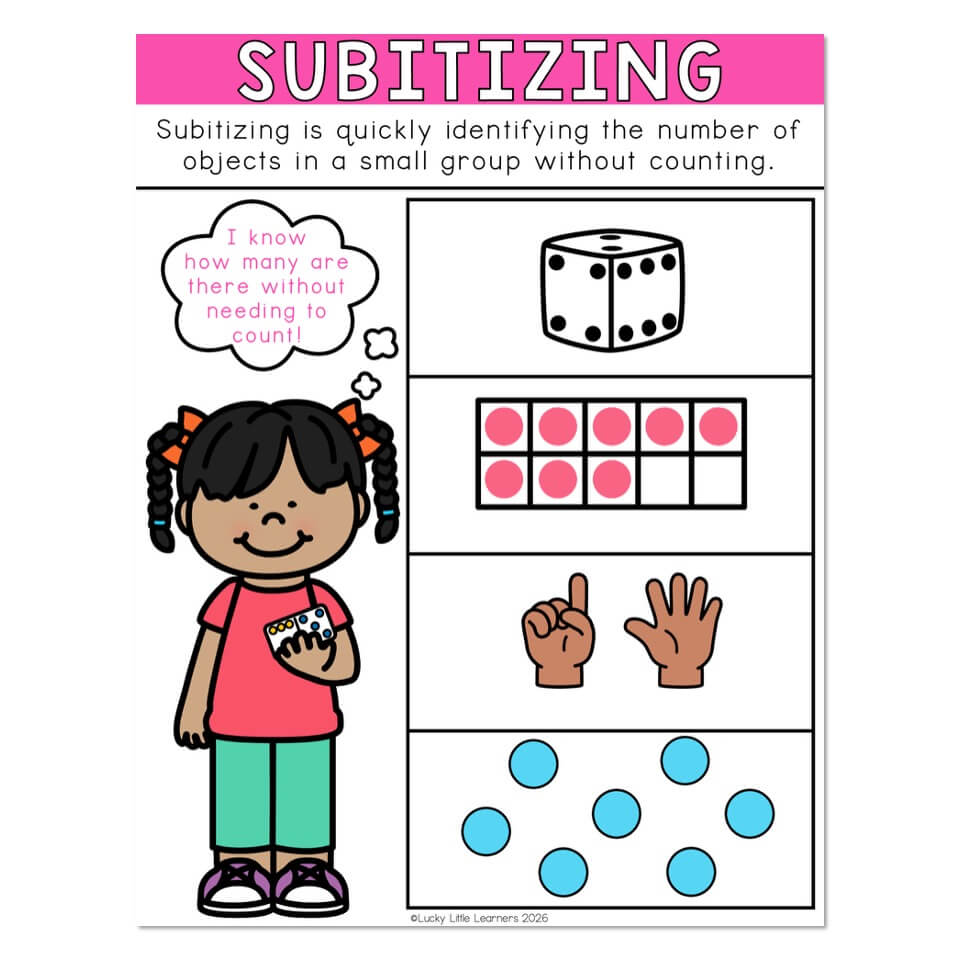 Lucky to Learn Math - Kindergarten - Unit 1 - Numbers 0-5 - Anchor ...