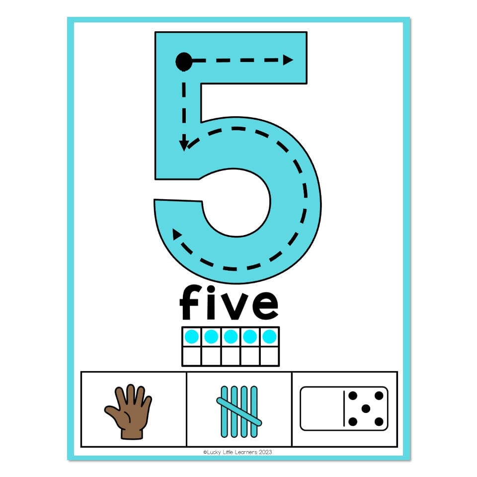 Lucky to Learn Math 1st Grade - Unit 1 - Number Sense - Anchor Chart ...