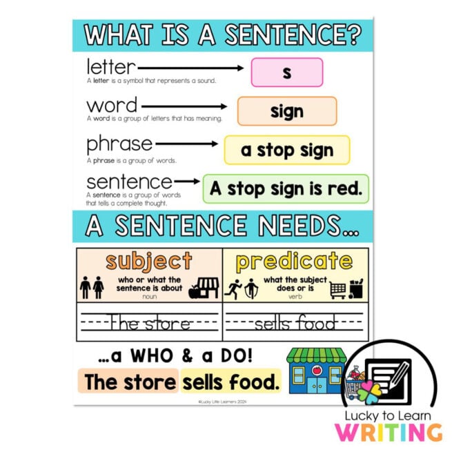 Lucky to Learn Writing 1st Grade - Unit 1 Writing Foundations- Anchor ...