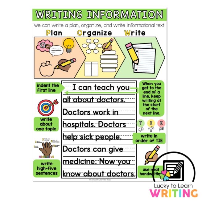 Lucky to Learn Writing 1st Grade - Intro to Informational - Anchor ...