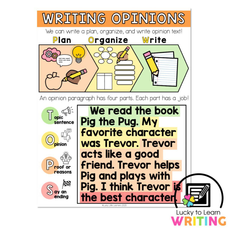 Lucky to Learn Writing 1st Grade - Unit 3 Intro to Opinion - Anchor ...