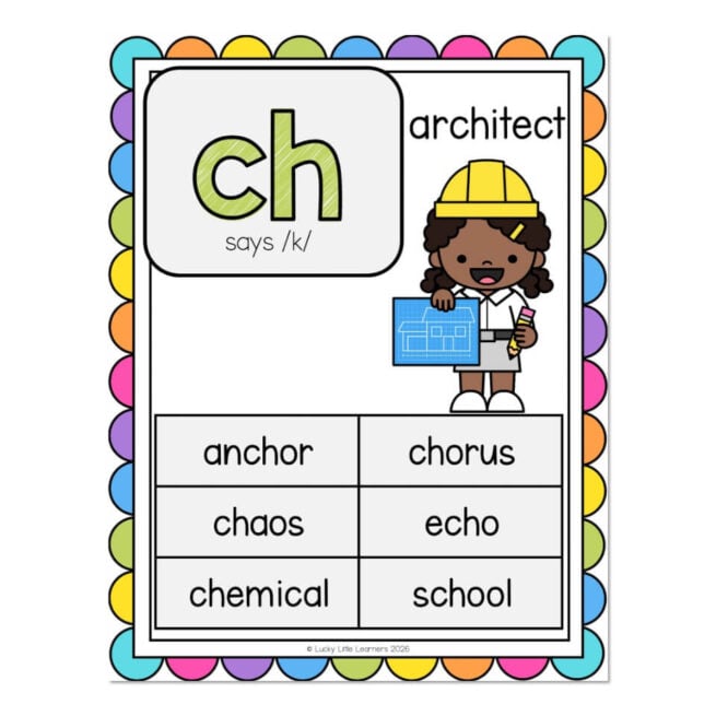 Phonics Posters - ch says k - Lucky Little Learners