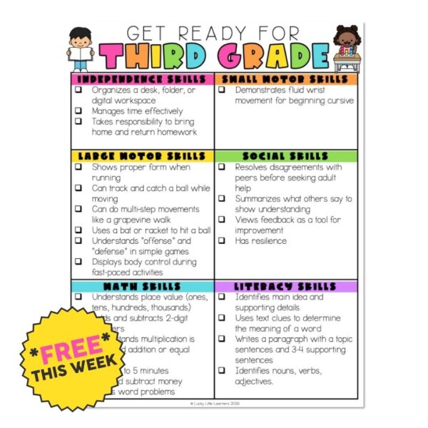 Sample 3rd Grade Readiness Skills Checklist – Get Ready for 3rd Grade ...