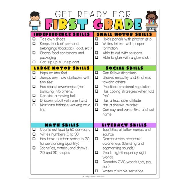 1st Grade Readiness Skills Checklist – Get Ready for 1st Grade - End of ...
