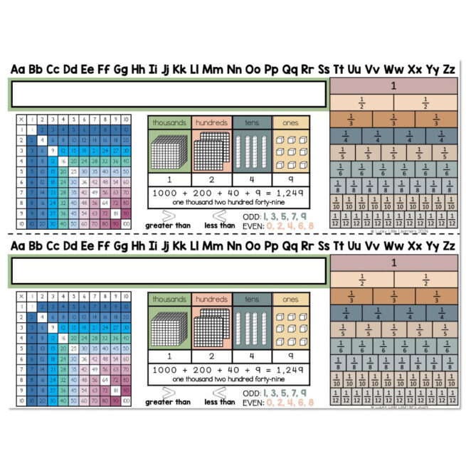 Classroom Setup - Visuals - Desk Plates - Muted Tones Version 5 - Lucky ...