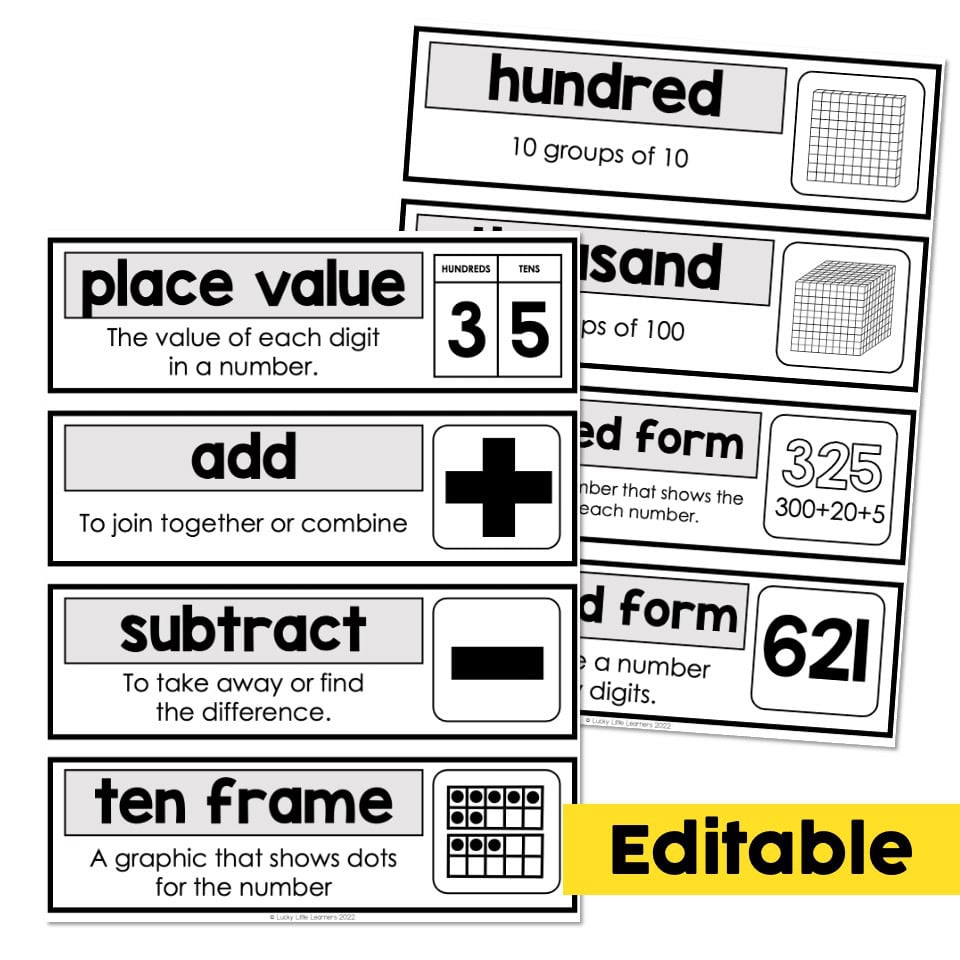Editable Classroom Setup – Math Bulletin – Vocabulary - Lucky Little ...