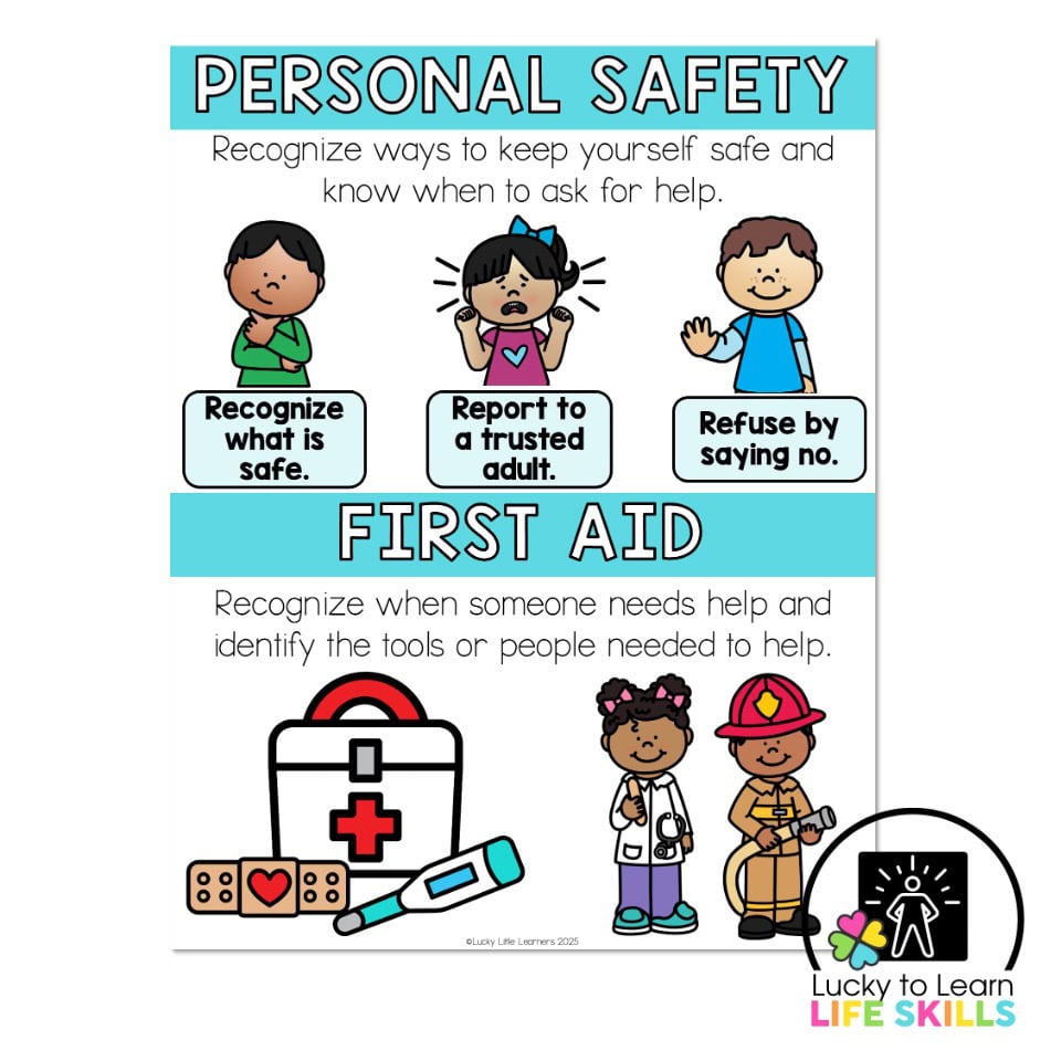 Lucky to Learn Life Skills - Unit 2 Safety First - Anchor Chart ...