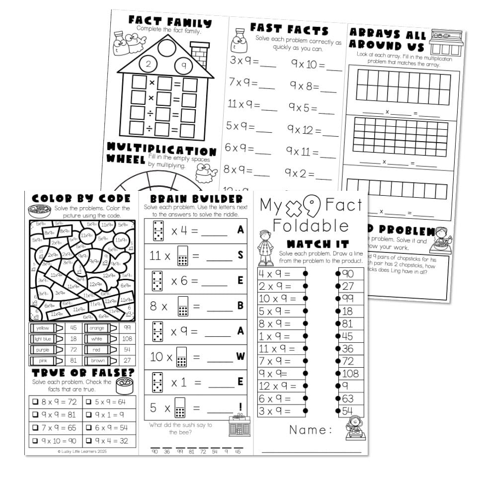 Multiplication Fact Fluency Brochure - Fact Foldable - Multiply 9 ...